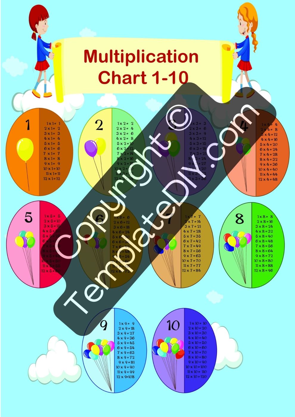 Multiplication Chart 1-10 for Kids (PDF, Word) Download