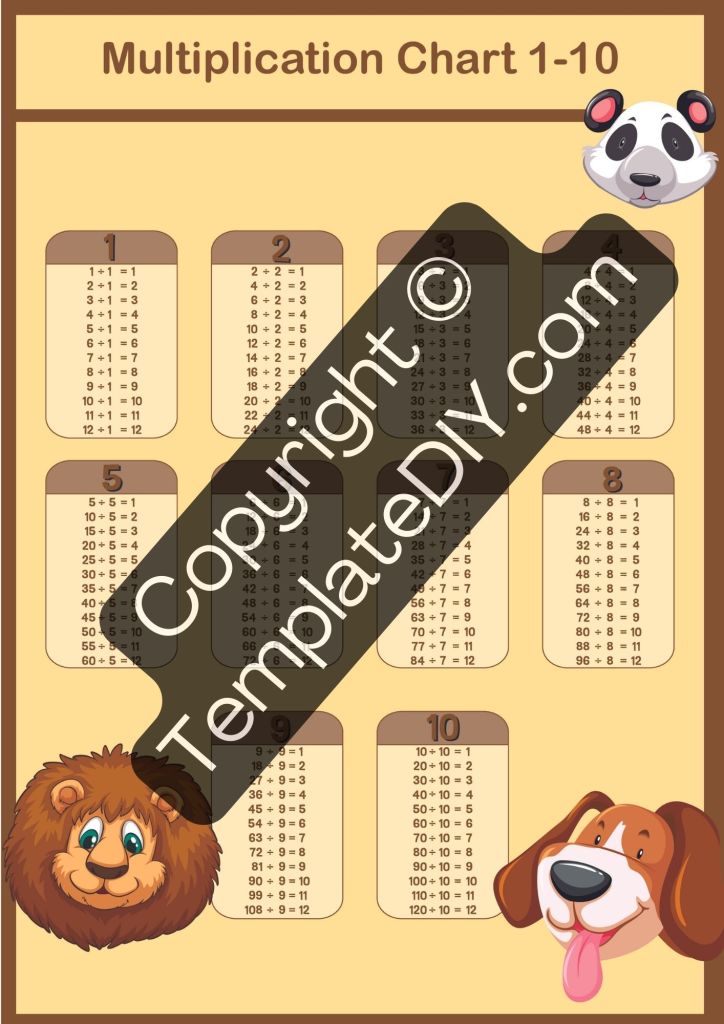 Multiplication Chart 1-10 for Kids (PDF, Word) Download