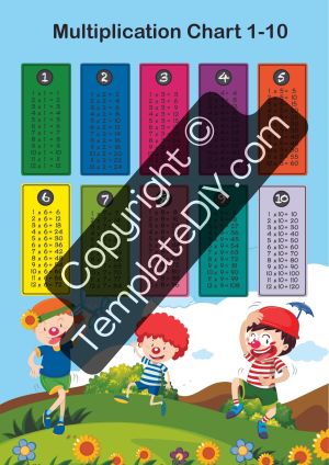 Multiplication Chart 1-10 for Kids (PDF, Word) Download