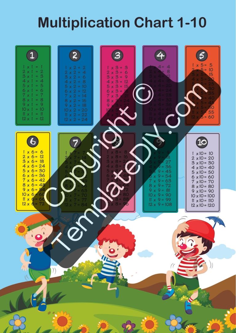 Multiplication Chart 1-10 for Kids (PDF, Word) Download