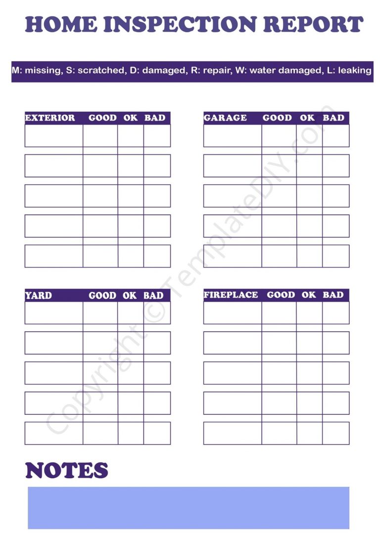 Home Inspection Report Template Blank Printable PDF, Word