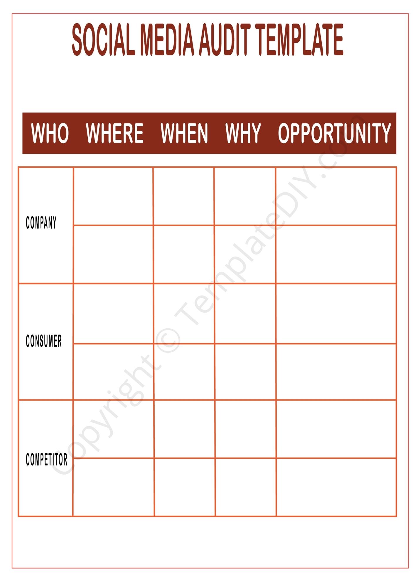 Audit Template Sample Audit Report Template Excel Elegant Audit