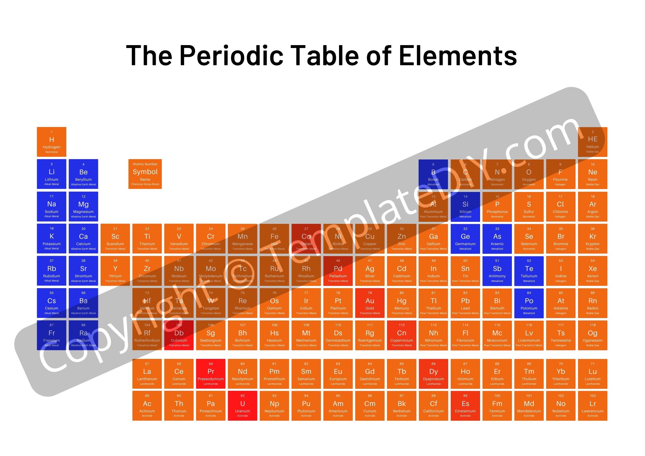 Free Homeschooling Resource Periodic Table Of Elements Printable