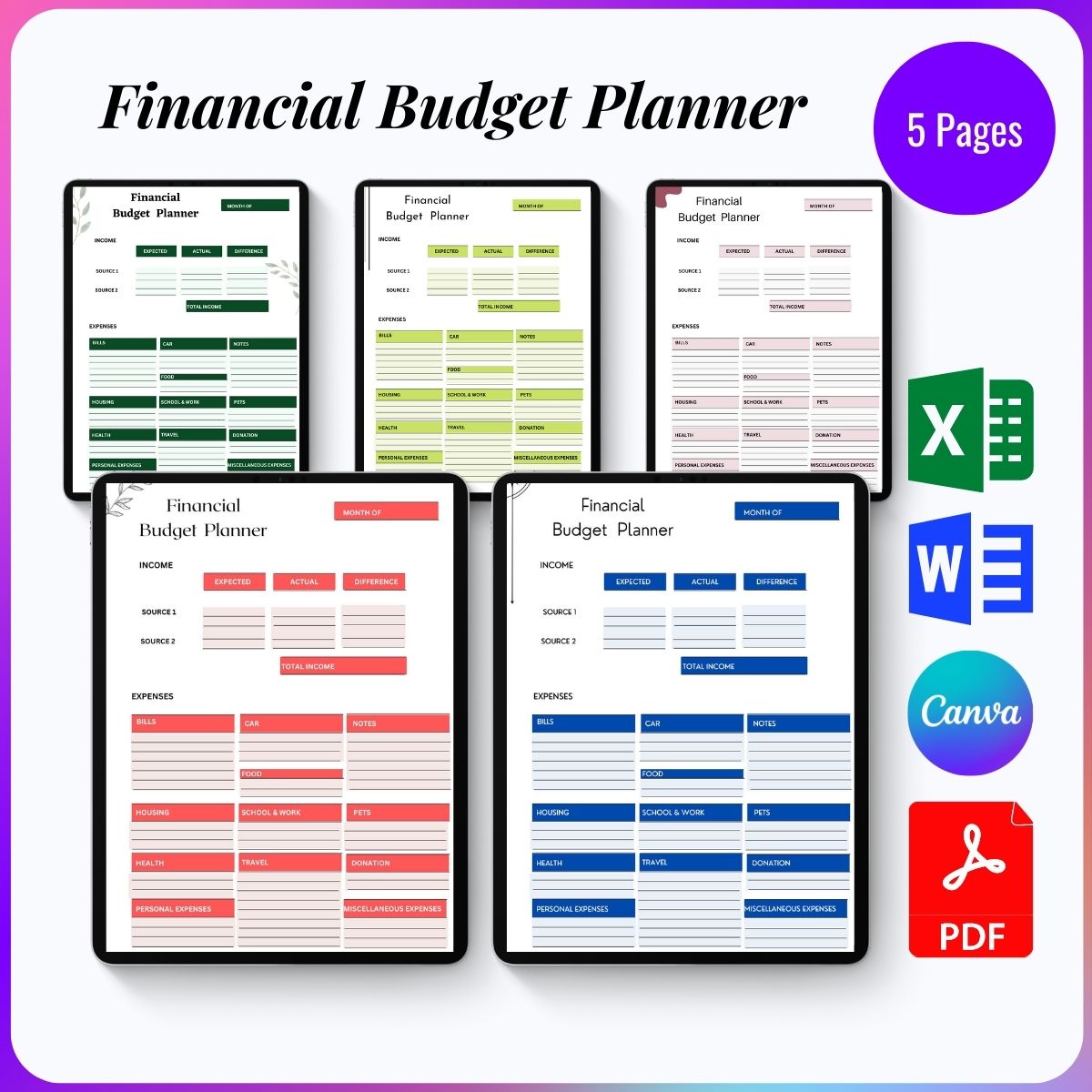 Financial Budget Planner Template Pdf, Word, Excel