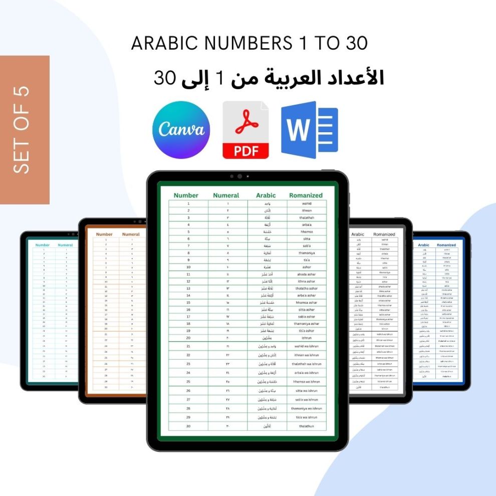 Arabic Numbers 1 to 30 Printable PDF & Word Chart