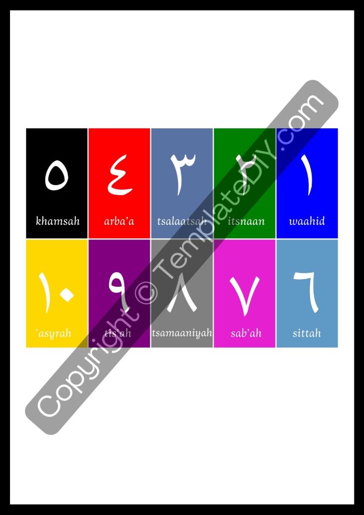 Arabic Numbers 1-10 Printable PDF & Word