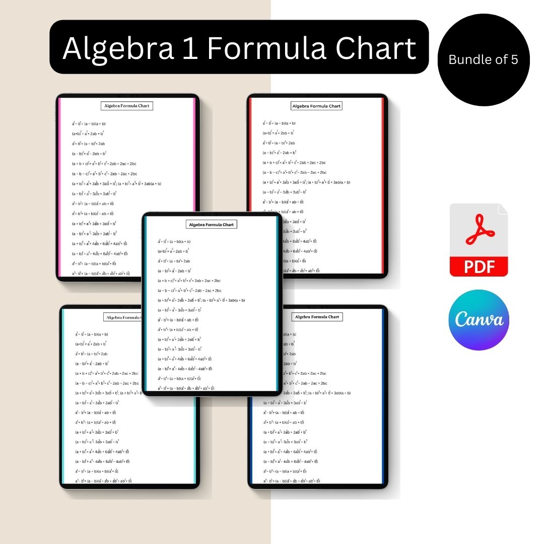 Basic Math Formulas Chart Template Printable Pdf Word
