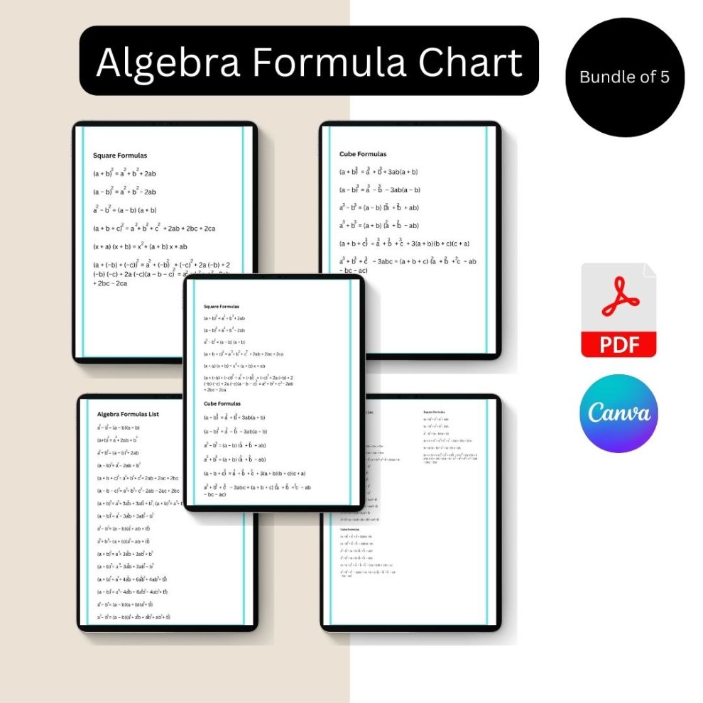 Algebra Formula Chart - Download in PDF & Word | Templatediy