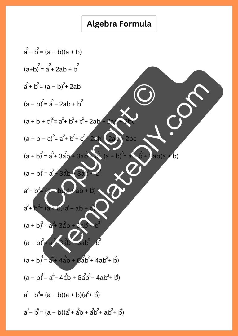 Basic Algebra Formula Chart Template Printable PDF, Word