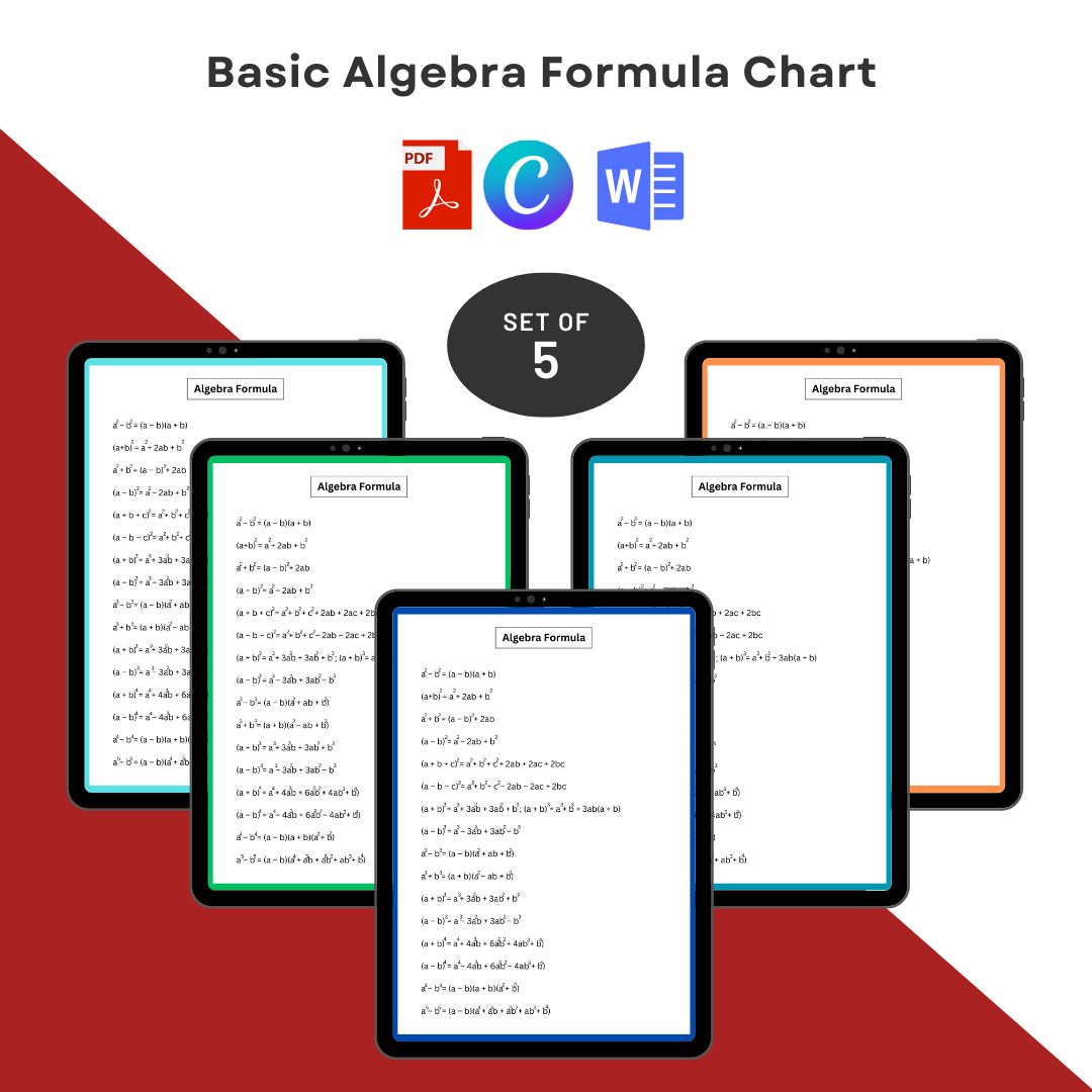 Basic Algebra Formula Chart Template Printable PDF, Word