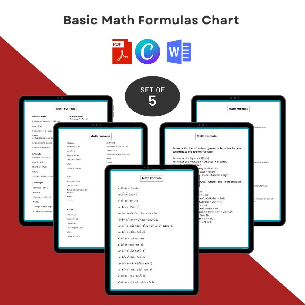Basic Math Formulas Chart Template Printable PDF, Word