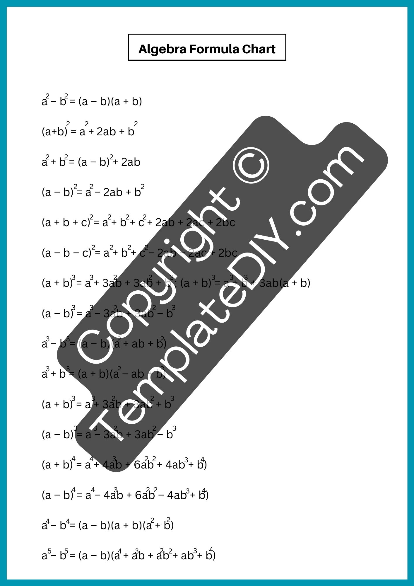 Algebra 1 Formules What Are Algebra Formulas And How To Use These?