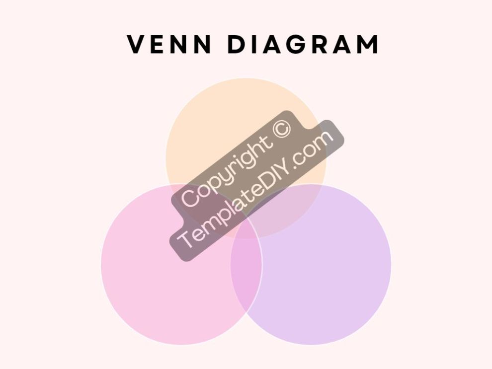 3 Circle Venn Diagram Printable Template PDF, Word