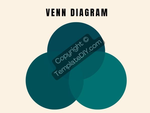 3 Circle Venn Diagram Printable Template PDF, Word