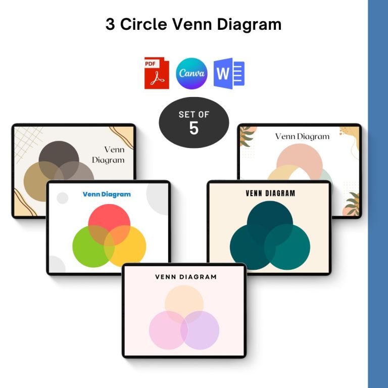 3 Circle Venn Diagram Printable Template PDF, Word