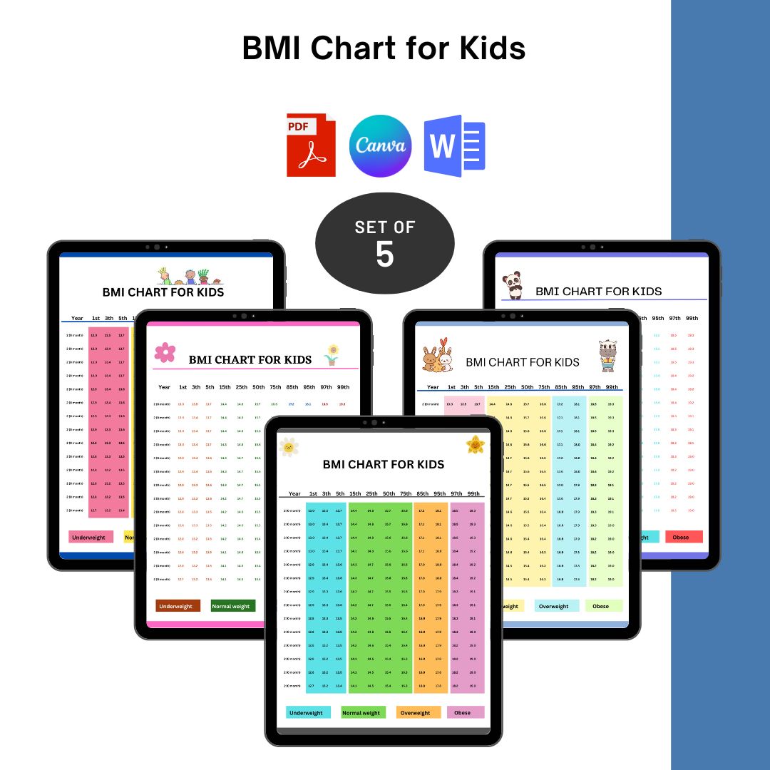 BMI Chart for Kids Printable Template PDF, Word [Editable]