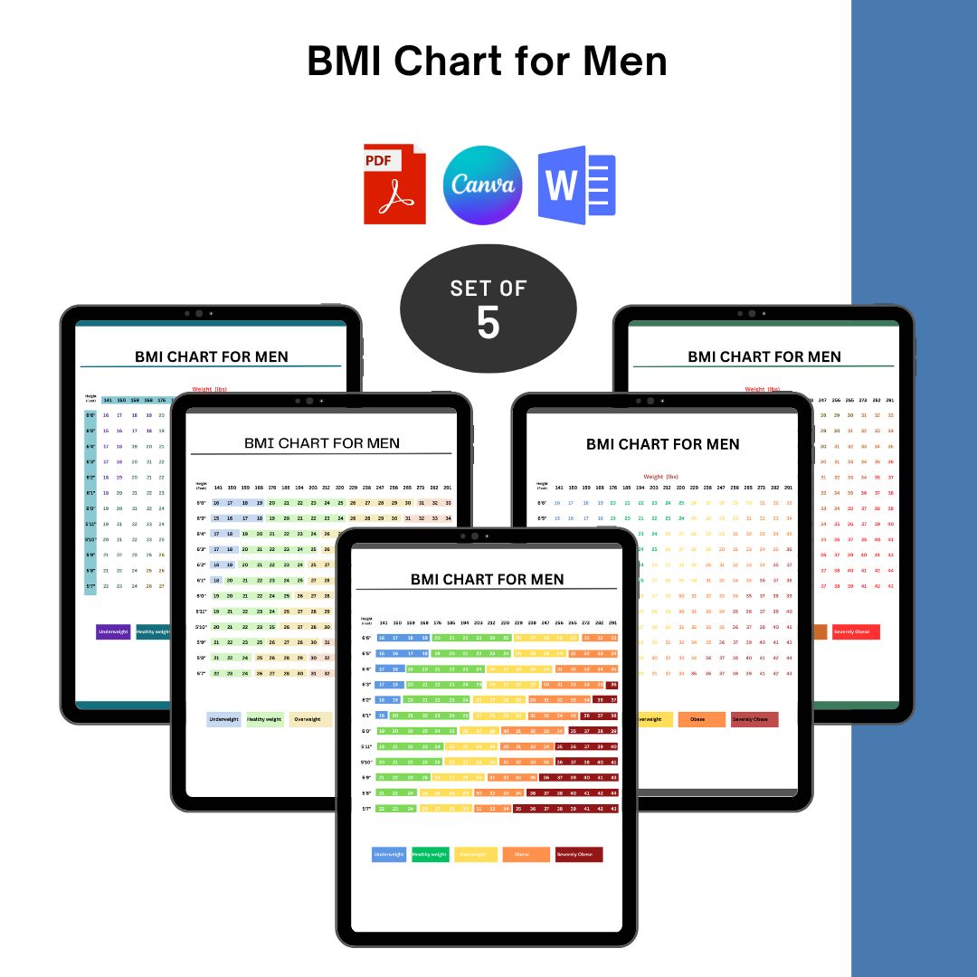 BMI Chart for Men Template Printable PDF, Word [Editable]