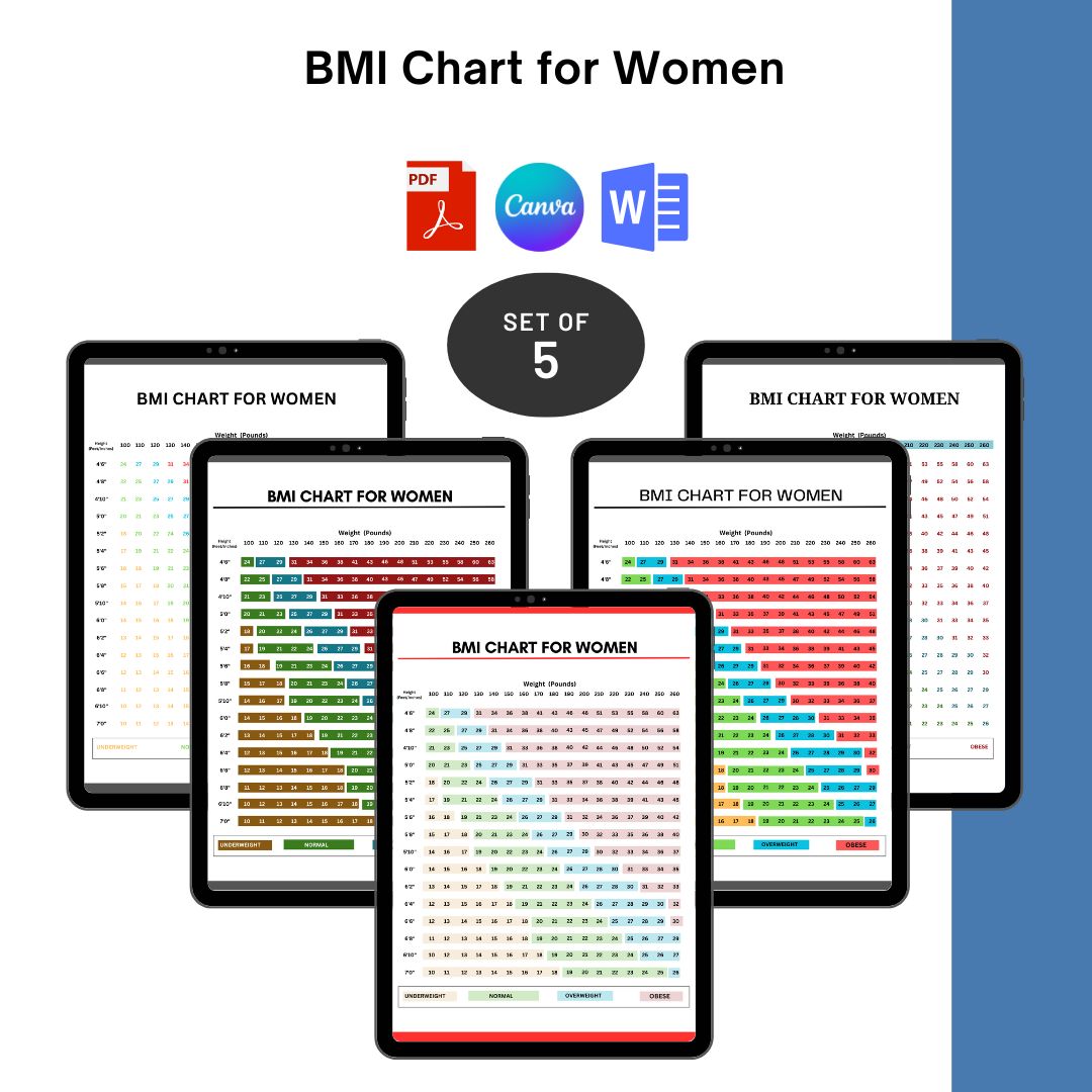 BMI Chart for Women Printable Template PDF, Word [Editable]