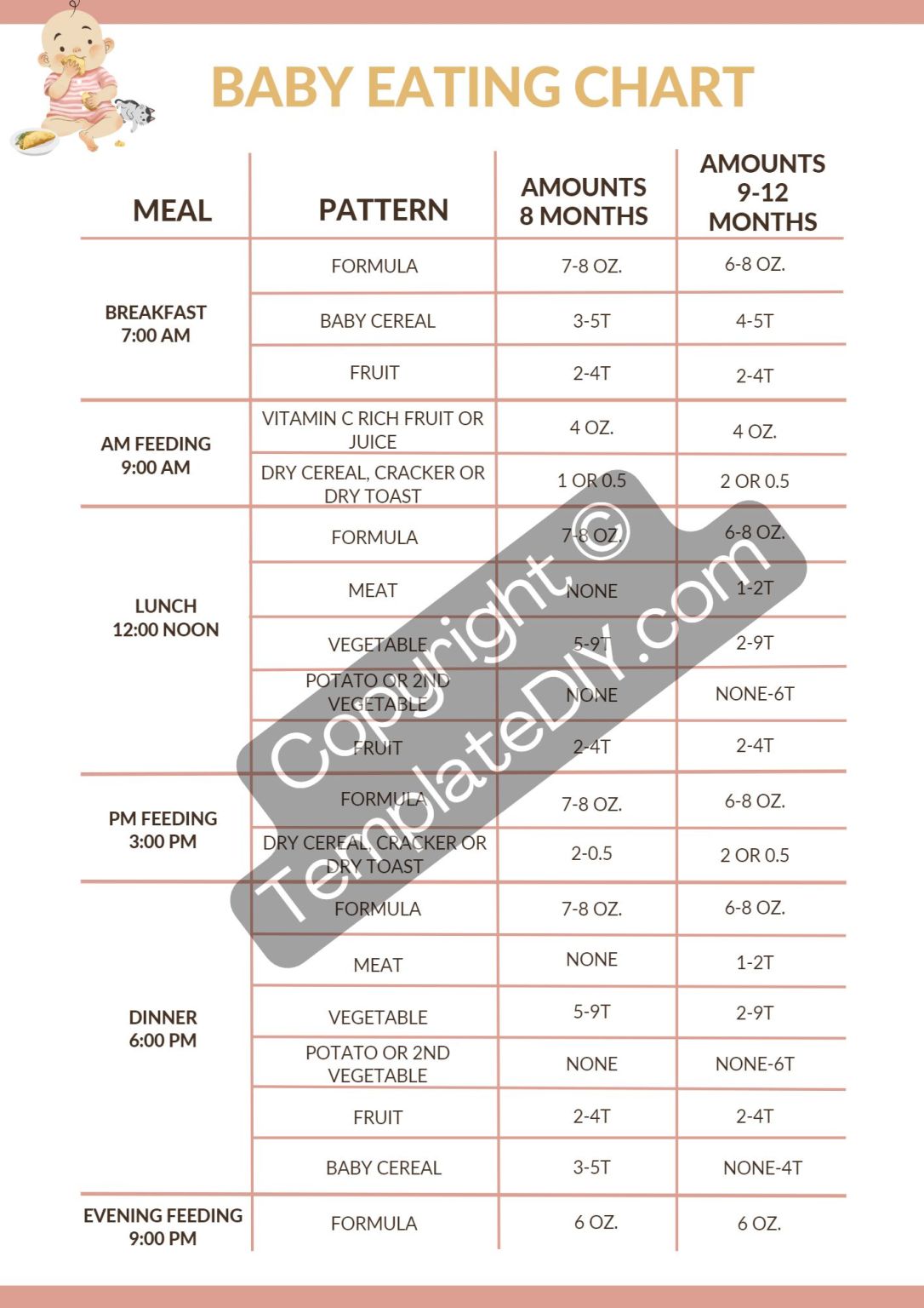 Baby Eating Chart Printable Template PDF, Word [Editable]