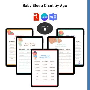 Baby Sleep Chart by Age Printable Template PDF, Word