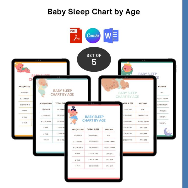 Baby Sleep Chart by Age Printable Template PDF, Word