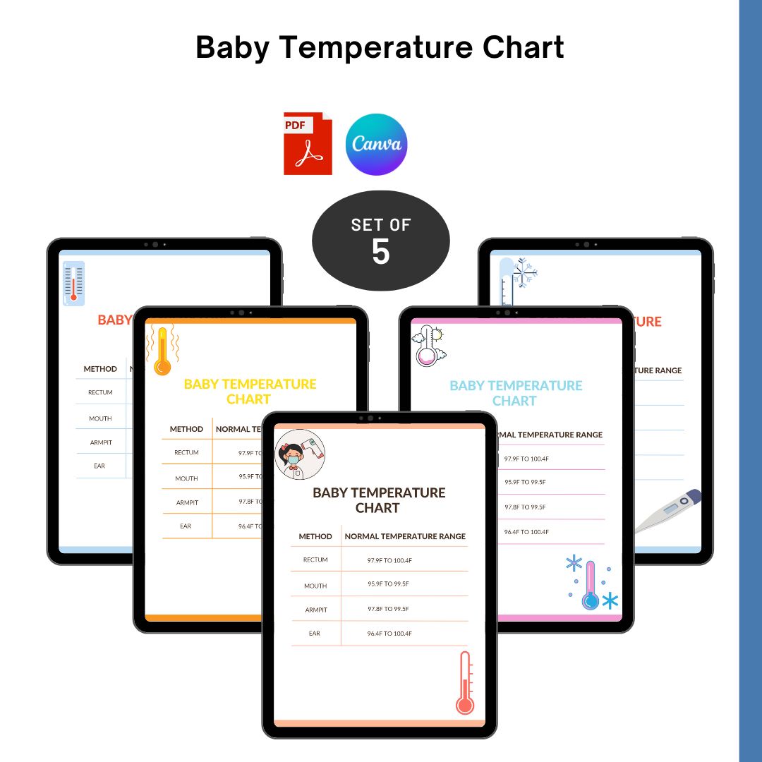 Baby Temperature Chart Printable Template in PDF