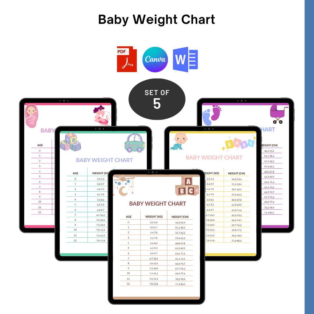 Baby Weight Chart Printable Template PDF, Word [Editable]