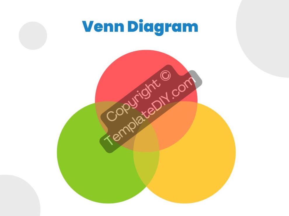 3 Circle Venn Diagram Printable Template PDF, Word