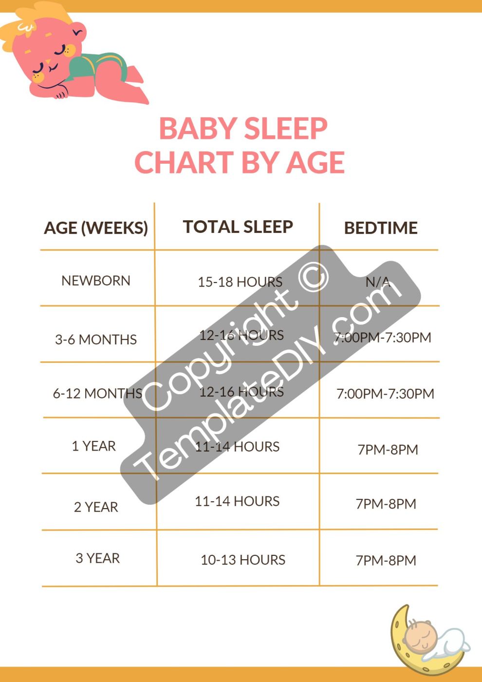 Baby Sleep Chart by Age Printable Template PDF, Word
