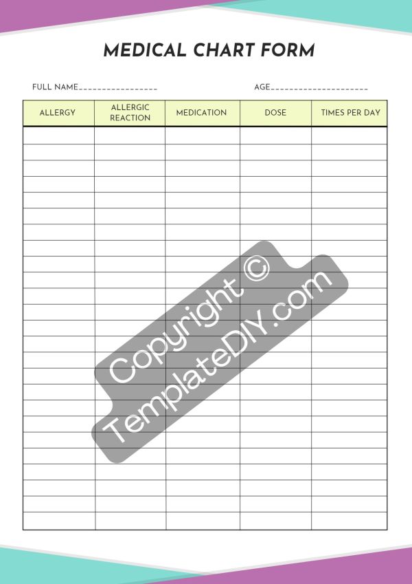 Medical Chart Template Printable in PDF, Word [Editable]