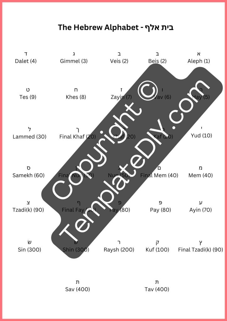 Hebrew Alphabet Letters Printable Template in Pdf Word