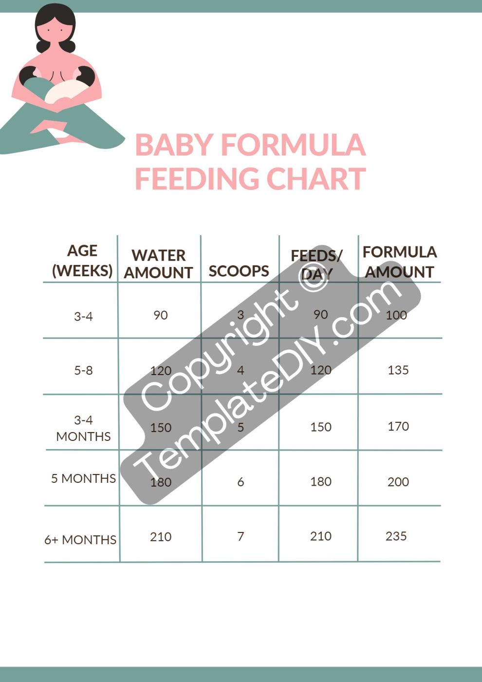 Baby Formula Feeding Chart Printable Template PDF, Word