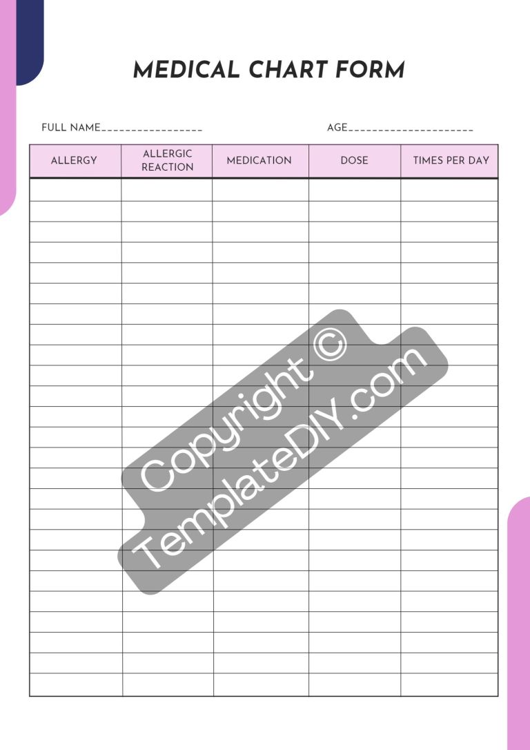Medical Chart Template Printable in PDF, Word [Editable]
