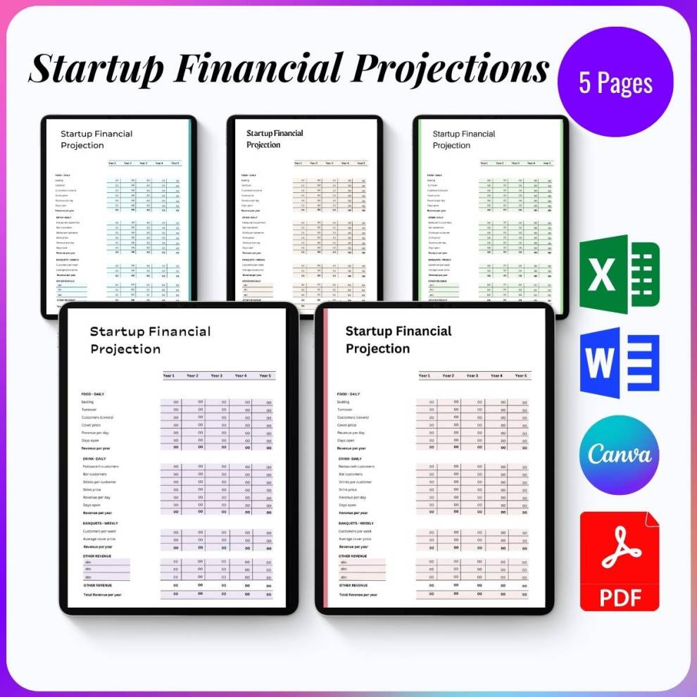 Startup Financial Projections Template Printable [Word]