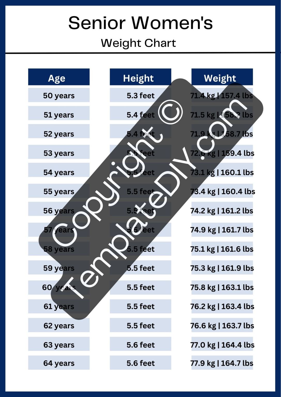 Weight Chart for Senior Women | Printable PDF & Word Template