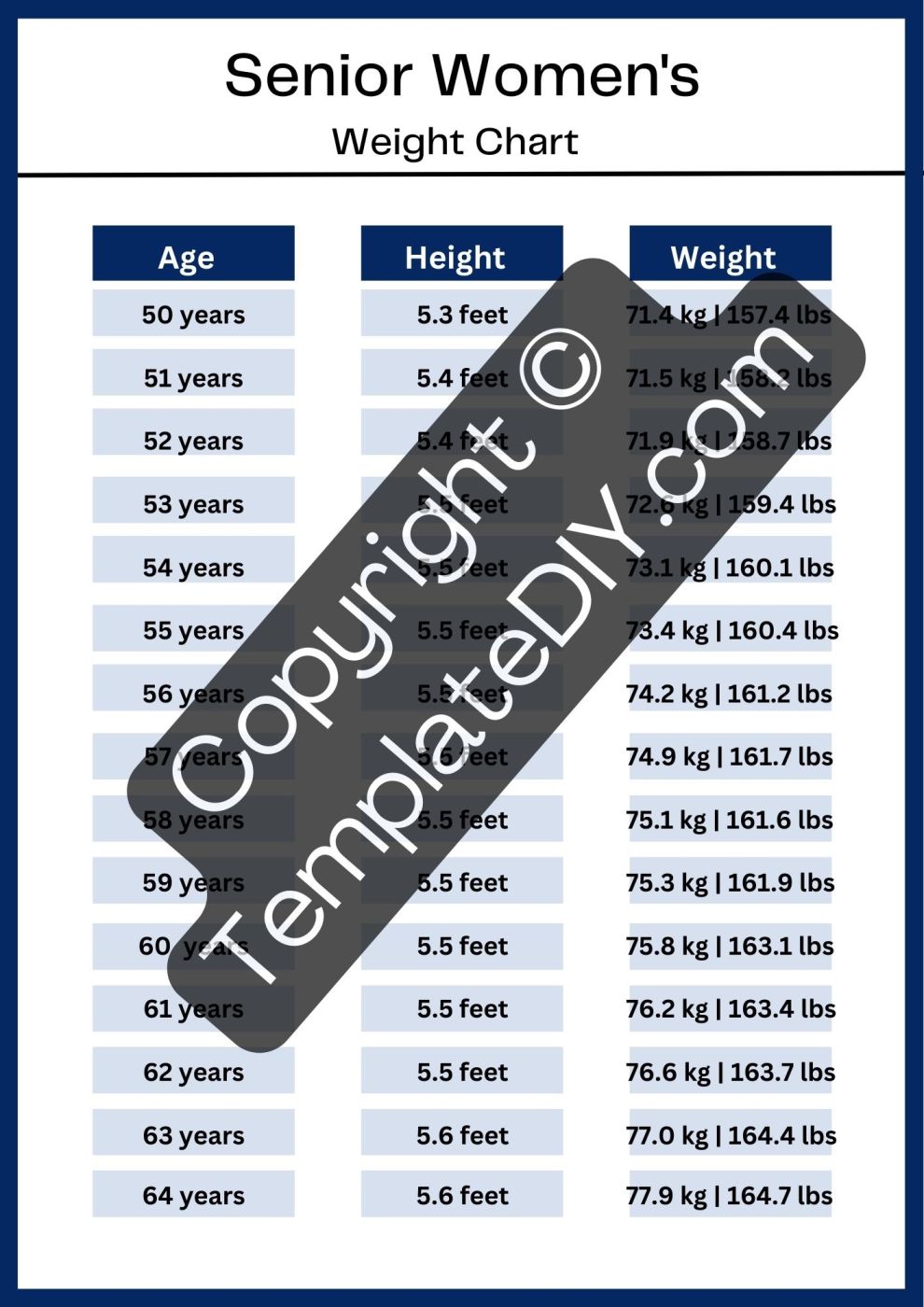 Weight Chart for Senior Women | Printable PDF & Word Template