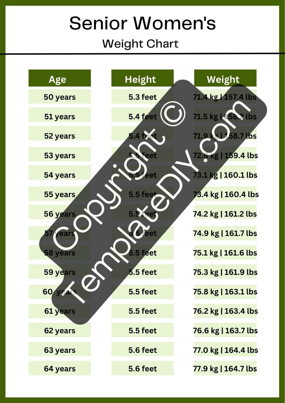 Weight Chart for Senior Women | Printable PDF & Word Template