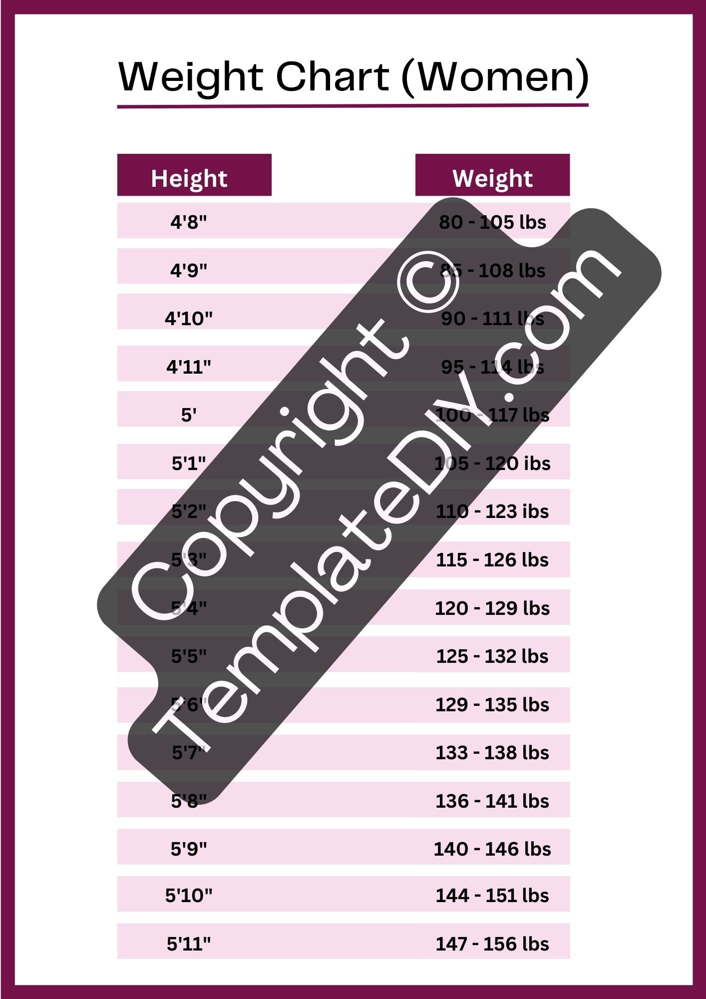 Height And Weight Chart 7 Examples Format Pdf Examples