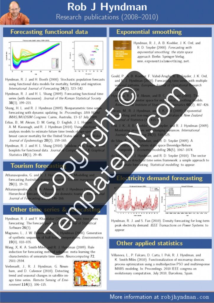 Beamer Poster Template Printable PDF, Word [Editable]