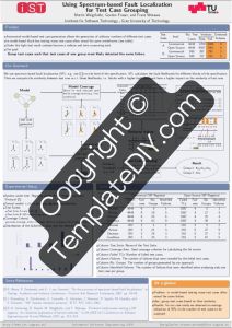 Beamer Poster Template Printable PDF, Word [Editable]