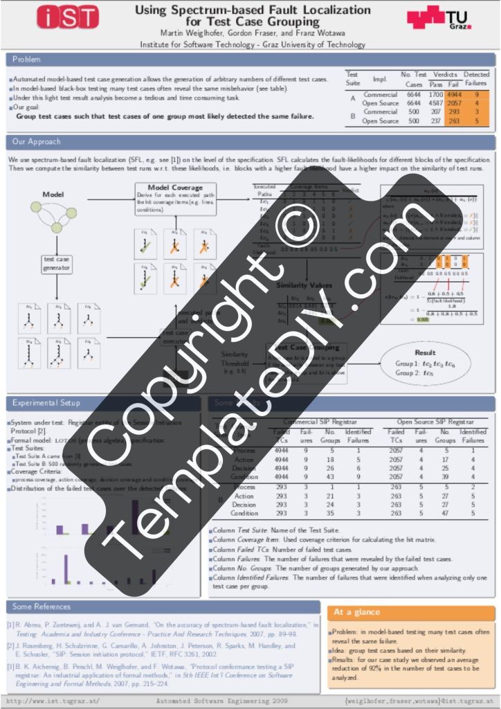 Beamer Poster Template Printable PDF, Word [Editable]