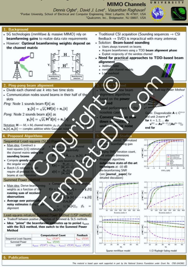 Beamer Poster Template Printable PDF, Word [Editable]