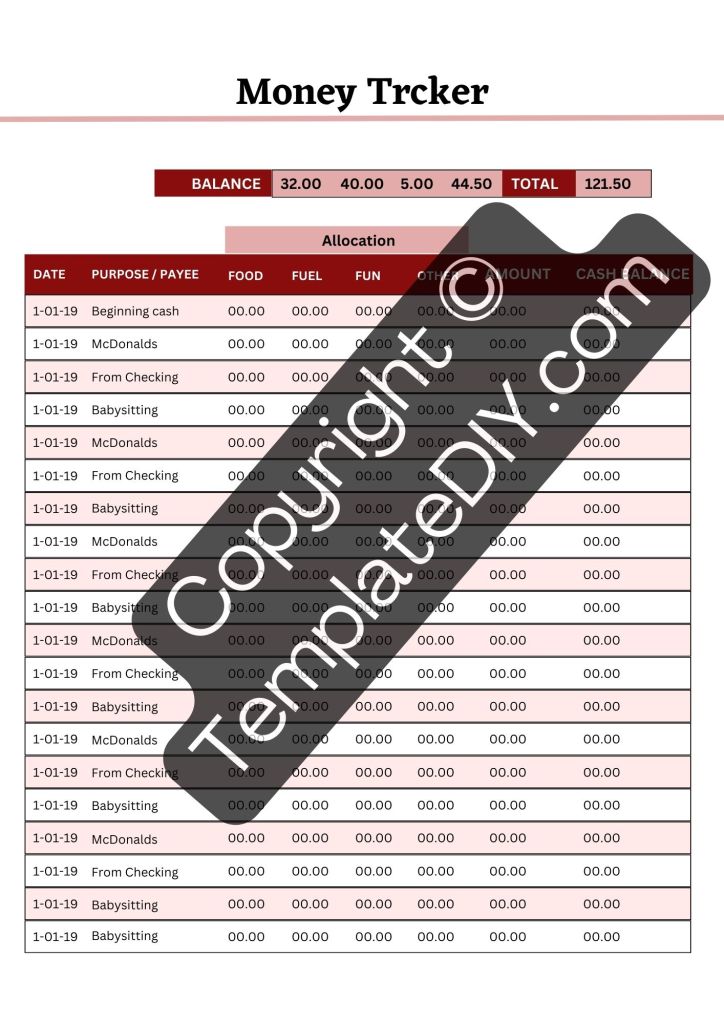 Money Tracker Template Printable PDF, Word [Editable]
