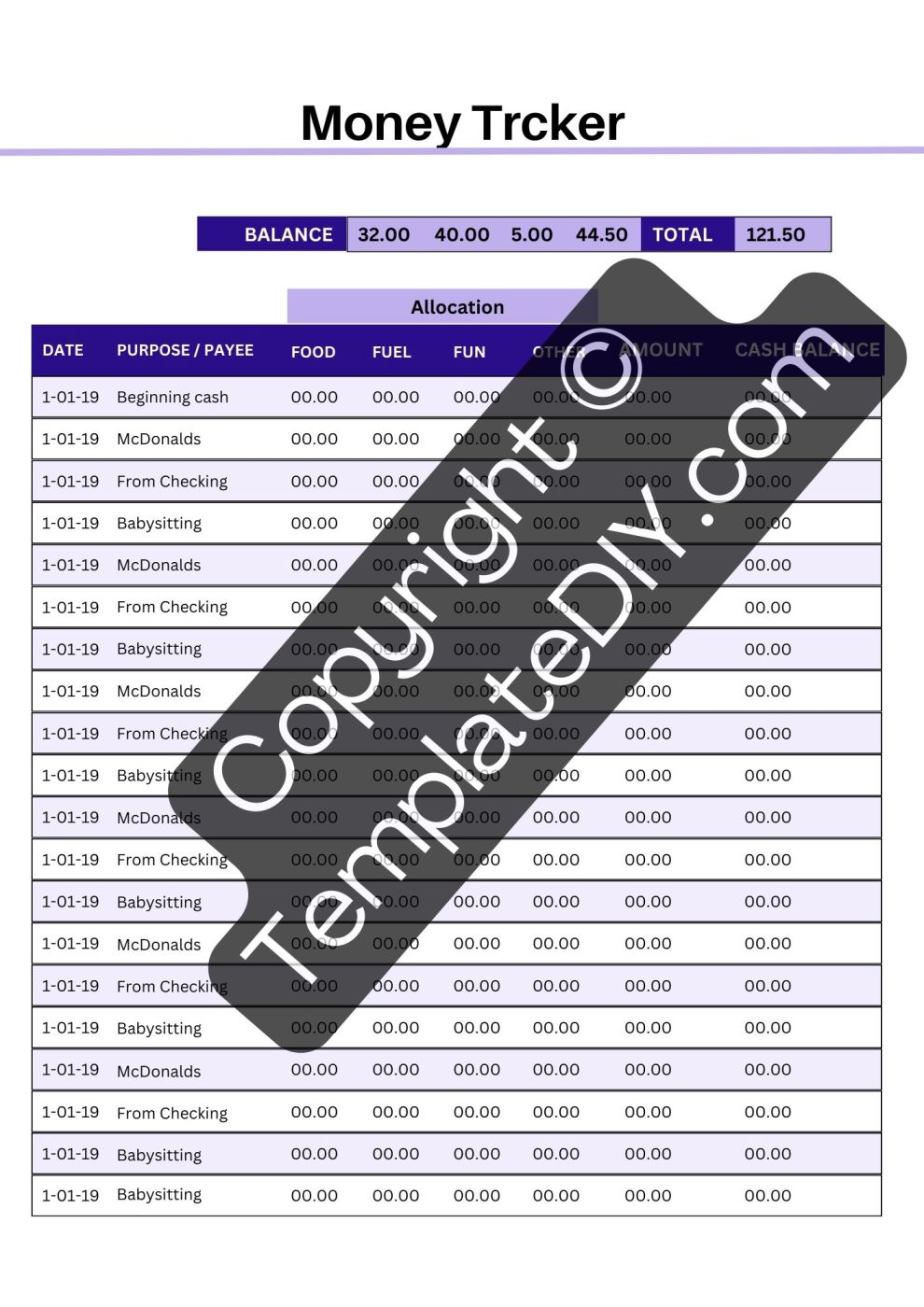Money Tracker Template Printable PDF, Word [Editable]