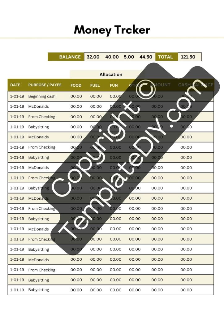 Money Tracker Template Printable PDF, Word [Editable]