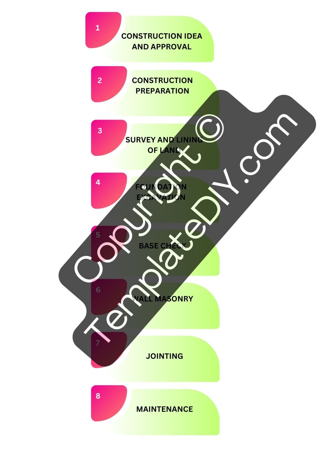 Work Flow Templates Printable Template in PDF & Word