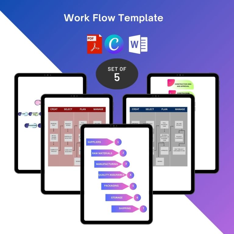 Work Flow Templates Printable Template in PDF & Word