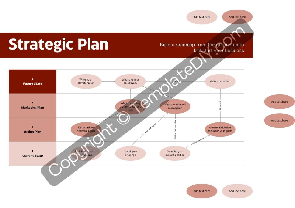 One Page Strategic Plan Template Printable PDF, Word