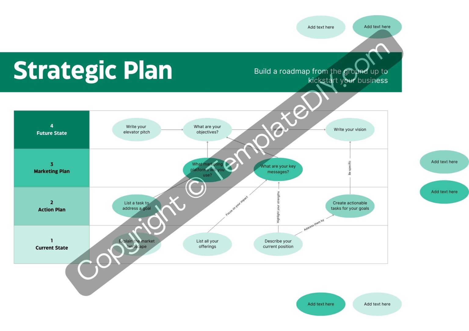 One Page Strategic Plan Template Printable PDF, Word