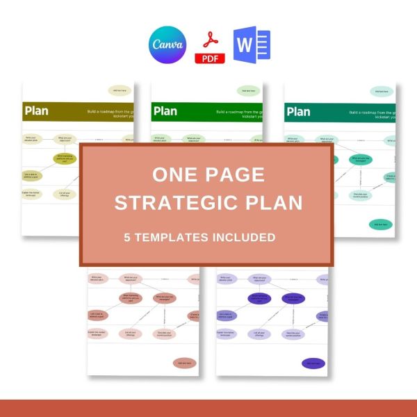 One Page Report Template Printable PDF, Word [Editable]